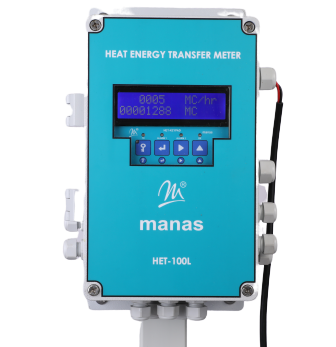 Energy Efficient Cooling System - Manas Micro